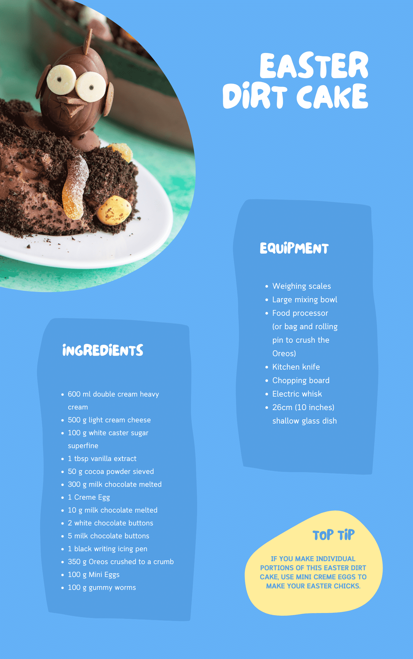 Easter Made Easy - a FREE Easter eBook!